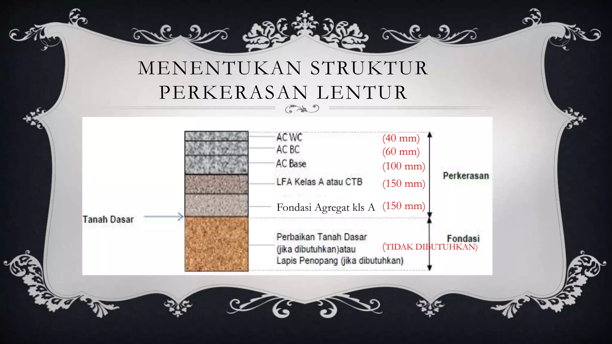 Contoh Desain Perkerasan Jalan Kaku dan Lentur kelompok 4 Teknik Sipil UNS 2019 | PPTX