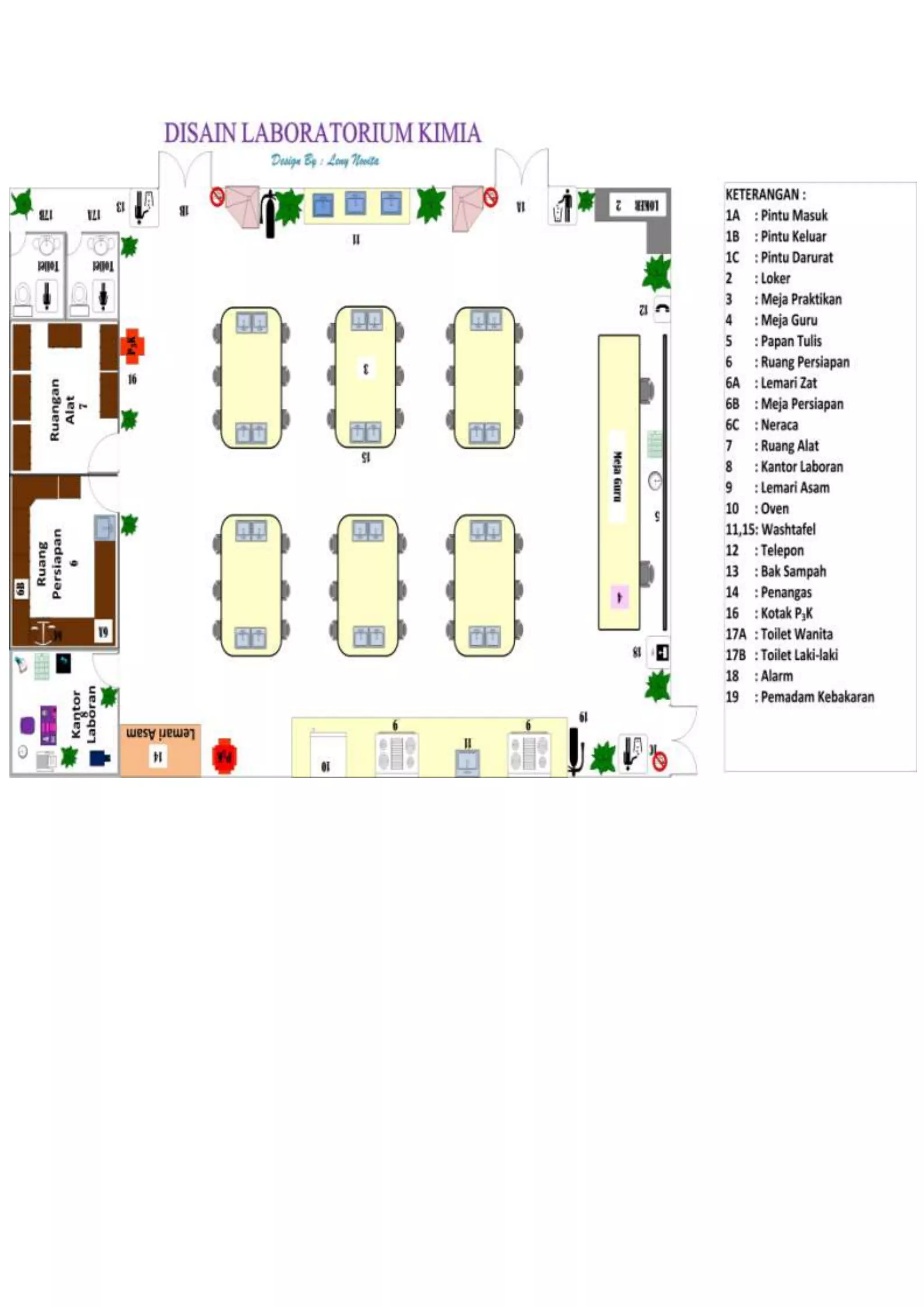 Contoh desain tata ruang lab kimia | DOCX