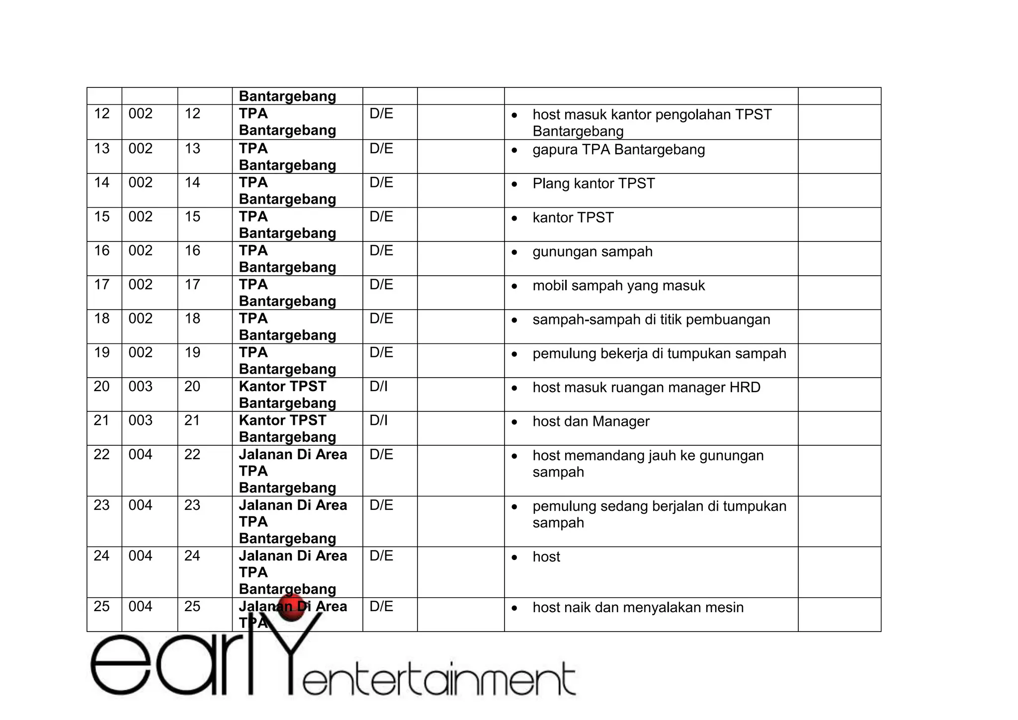 contoh despro produksi dokument jkhhkkkser.doc