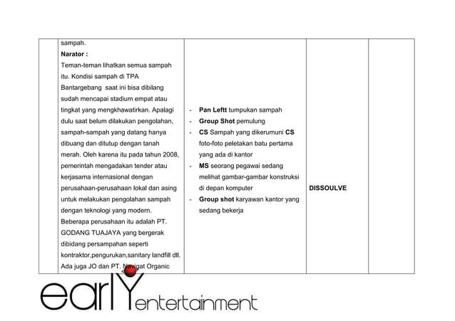 contoh despro produksi dokument jkhhkkkser.doc
