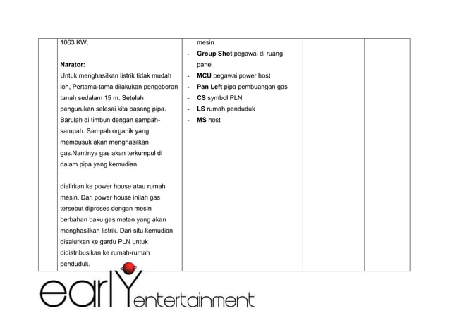 contoh despro produksi dokument jkhhkkkser.doc