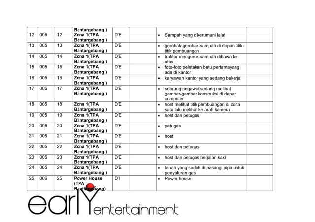contoh despro produksi dokument jkhhkkkser.doc