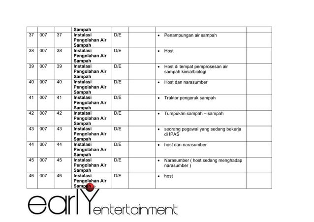 contoh despro produksi dokument jkhhkkkser.doc