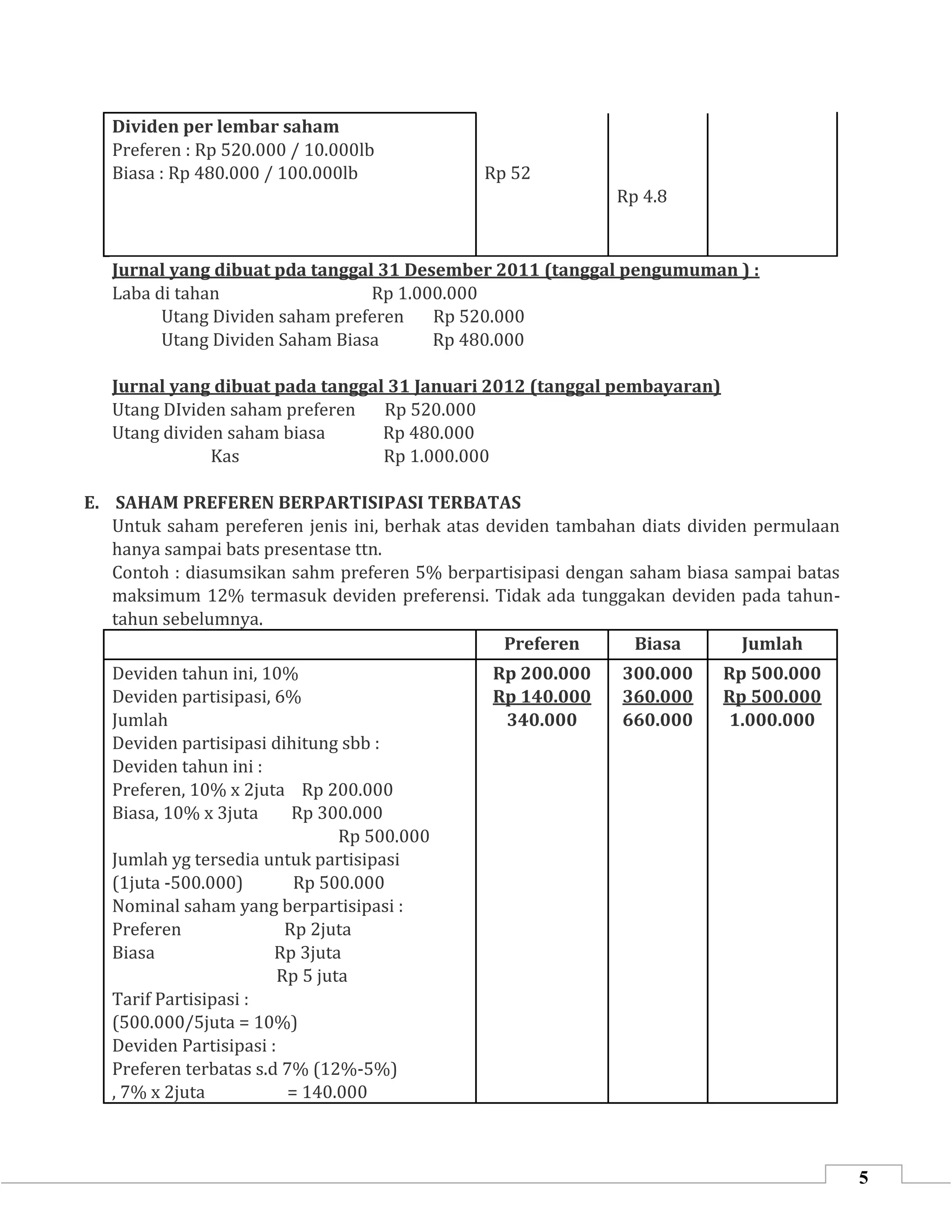 Contoh perhitungan deviden saham | DOCX