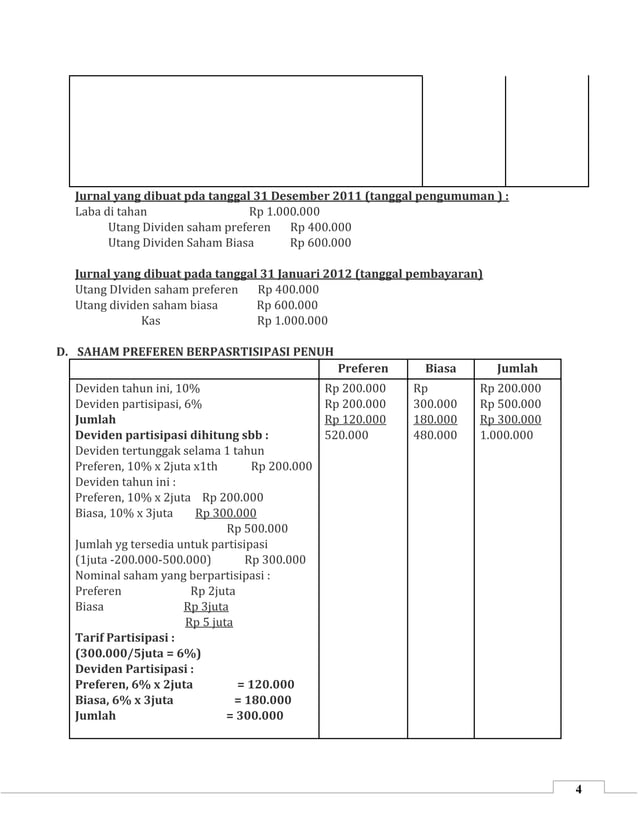Contoh perhitungan deviden saham | DOCX