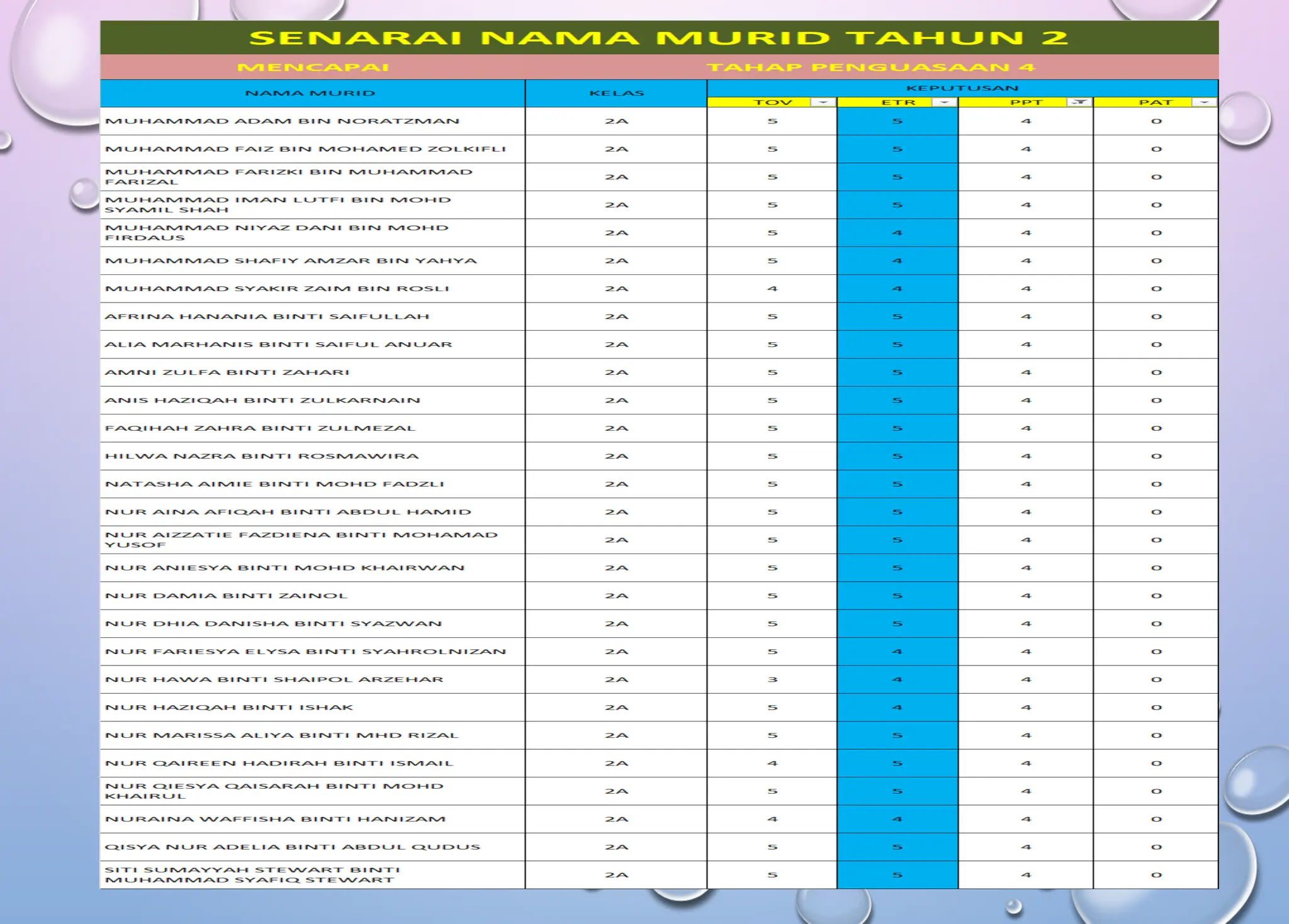 contoh dialog prestasi panitia 2024.pptx