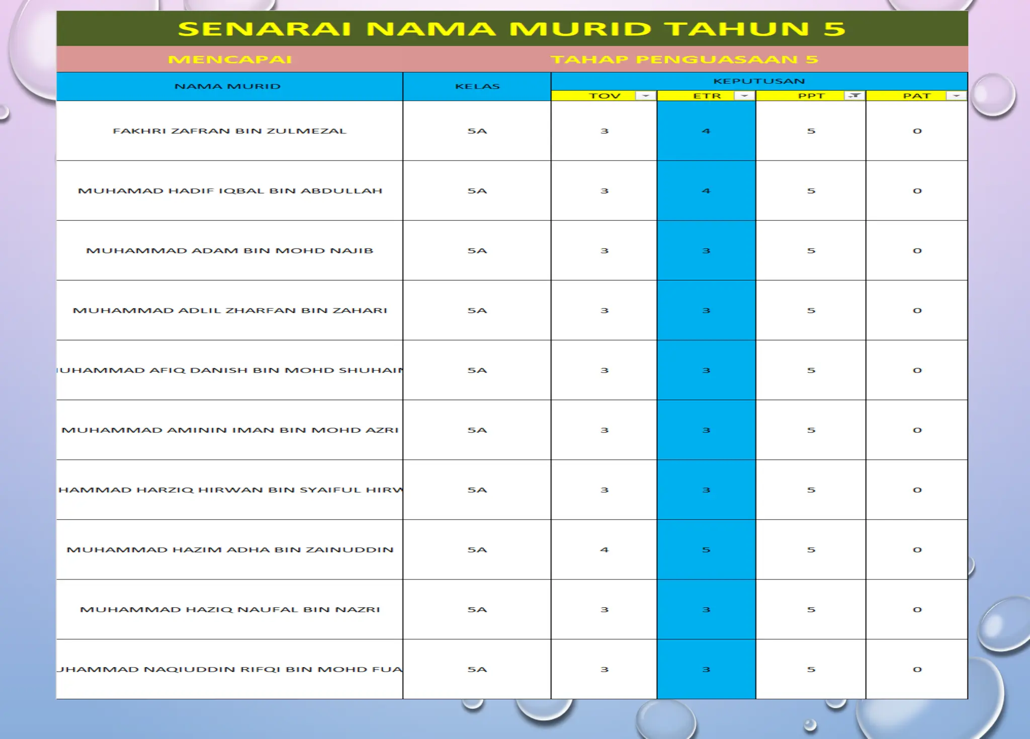 contoh dialog prestasi panitia 2024.pptx