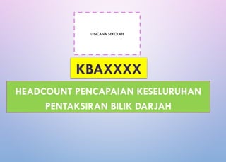 contoh dialog prestasi panitia 2024.pptx