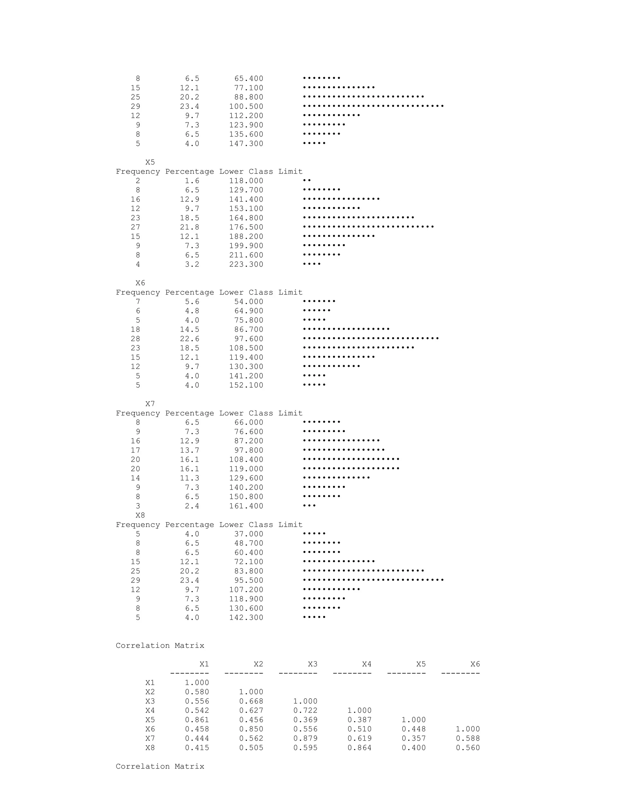 CONTOH DISERTASI MODEL ANALISIS JALUR DENGAN LISREL | PDF