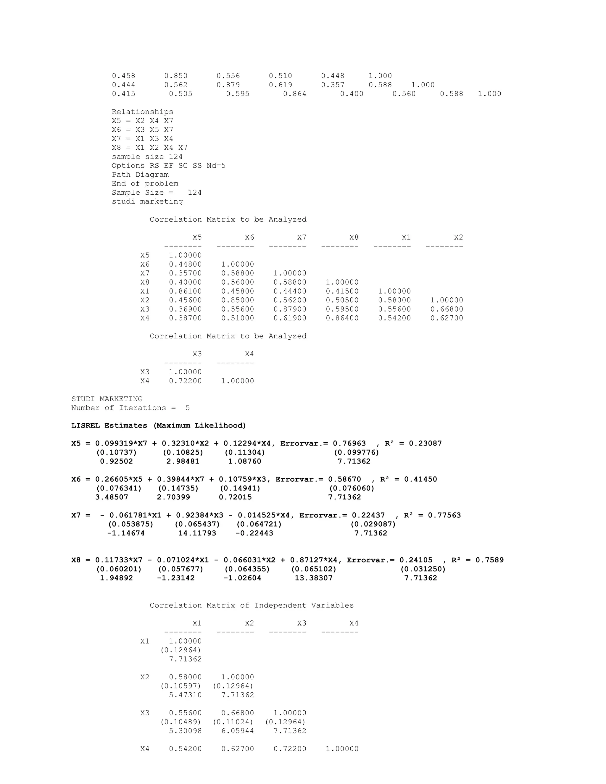 CONTOH DISERTASI MODEL ANALISIS JALUR DENGAN LISREL | PDF