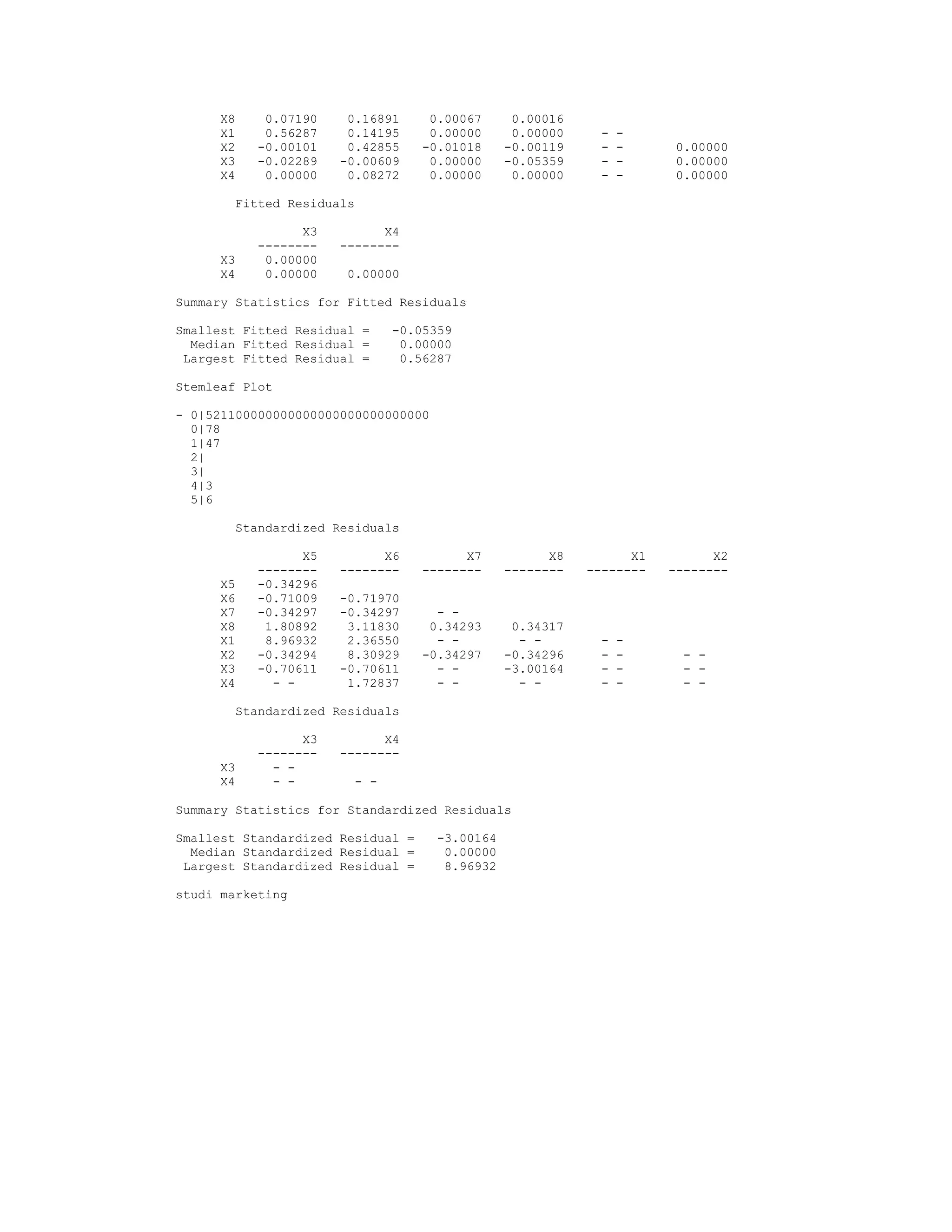 CONTOH DISERTASI MODEL ANALISIS JALUR DENGAN LISREL | PDF