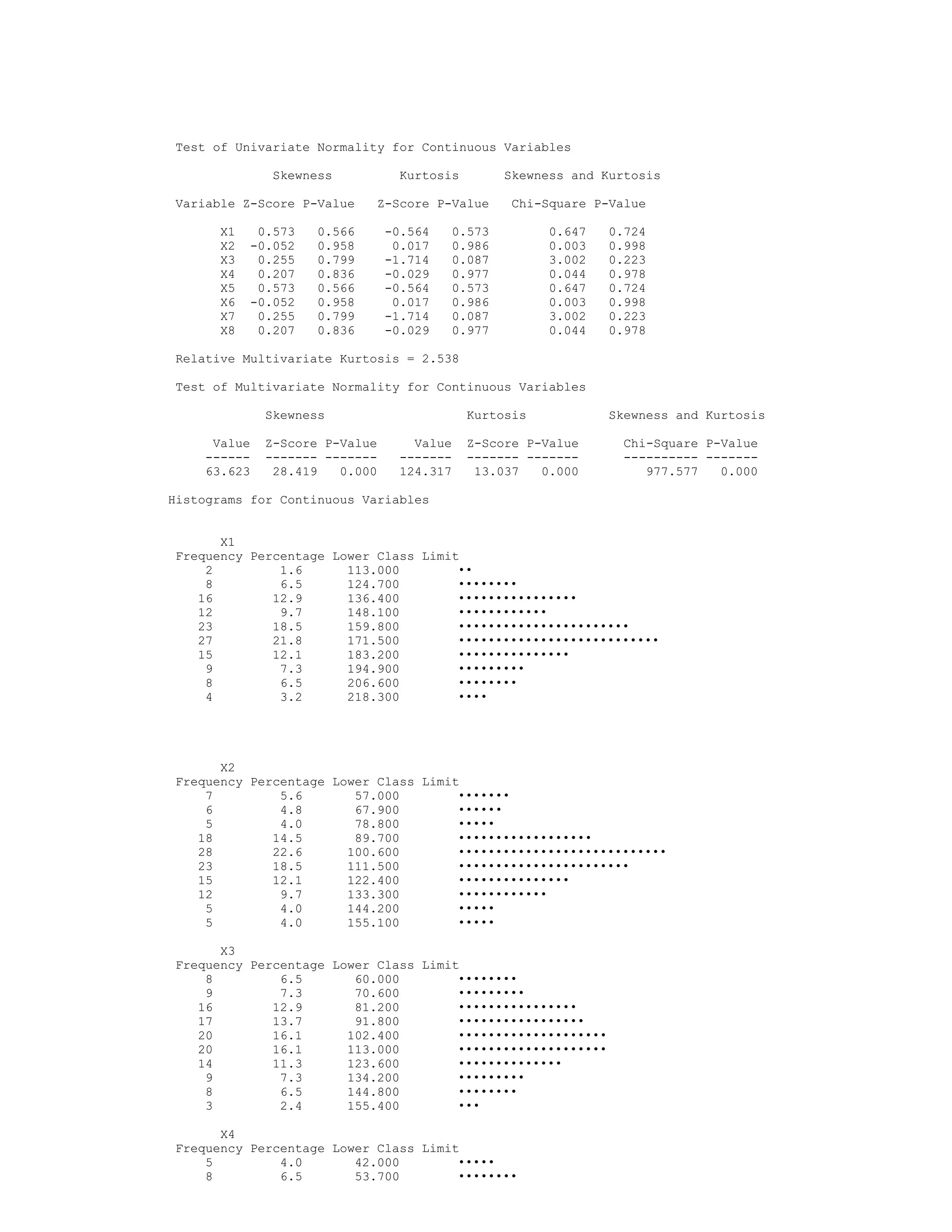 CONTOH DISERTASI MODEL ANALISIS JALUR DENGAN LISREL | PDF