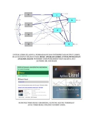 CONTOH DISERTASI MODEL ANALISIS JALUR DENGAN LISREL | PDF