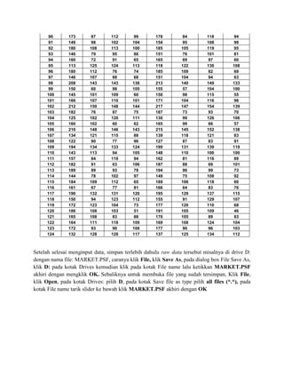 CONTOH DISERTASI MODEL ANALISIS JALUR DENGAN LISREL | PDF