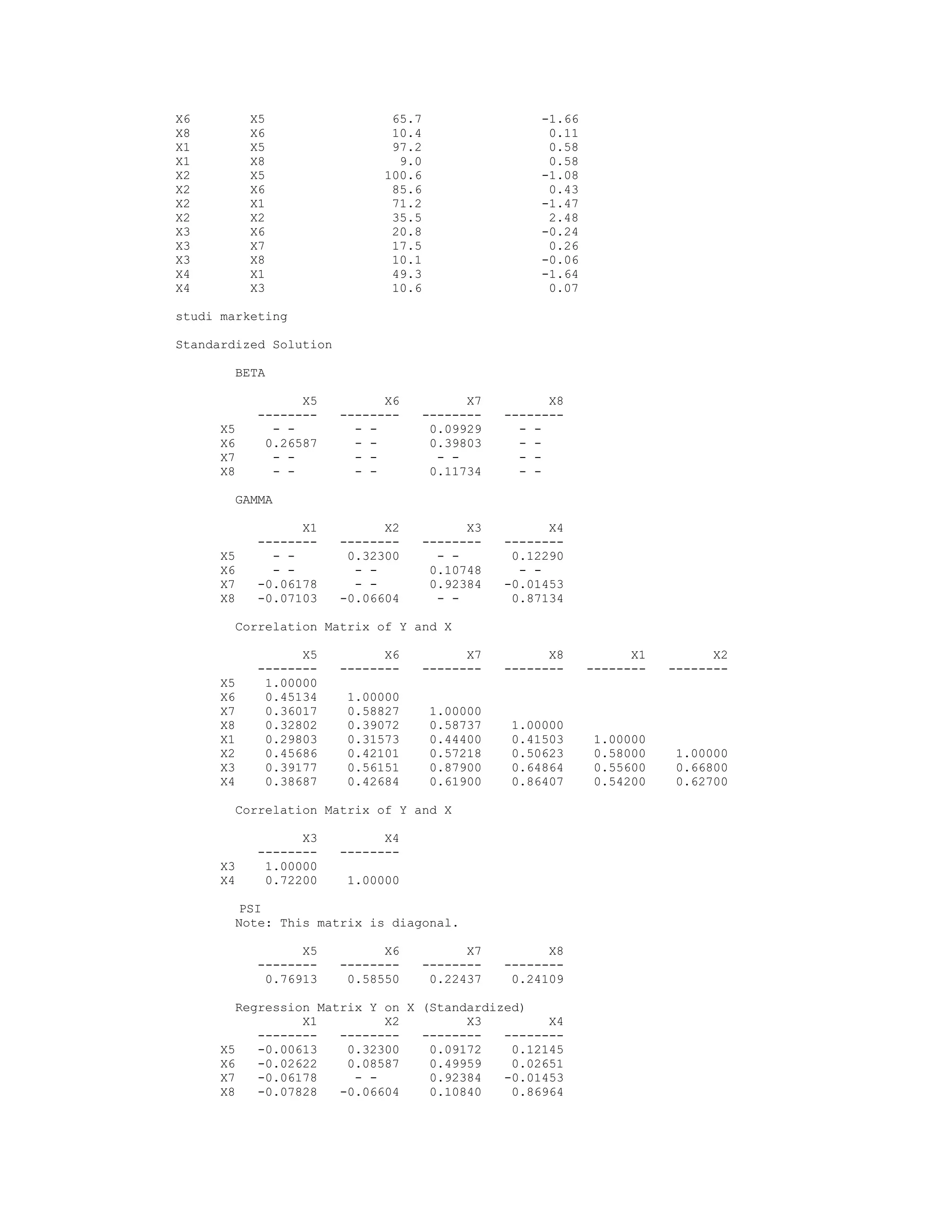 CONTOH DISERTASI | PDF