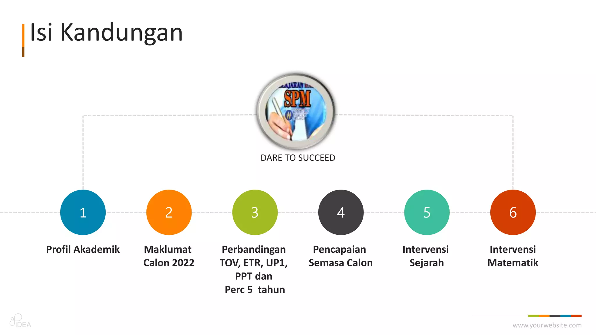 CONTOH_DP UP1.pptx