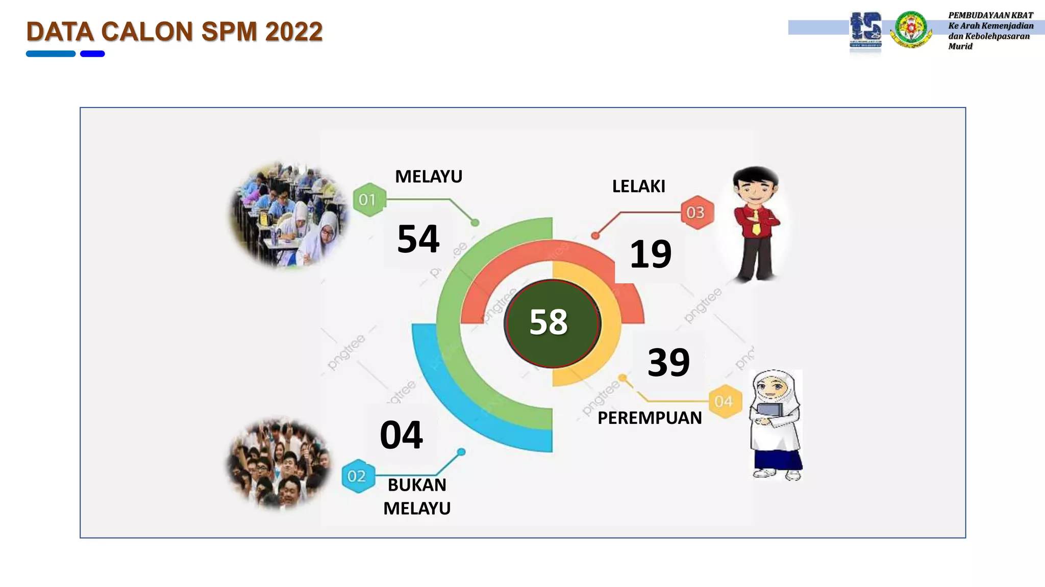 CONTOH_DP UP1.pptx