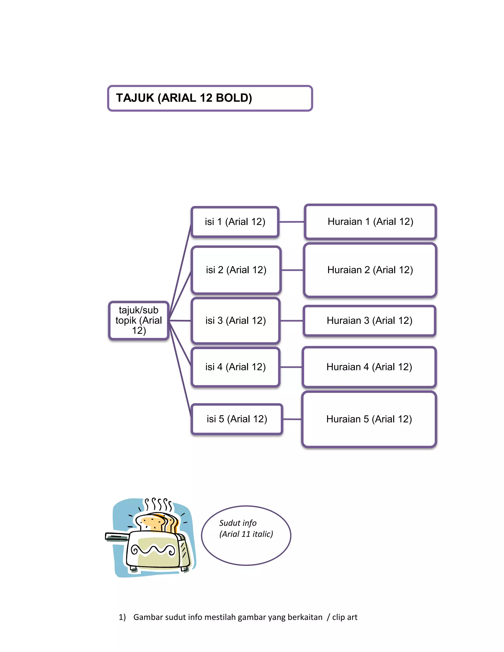 Contoh edit modul | DOCX