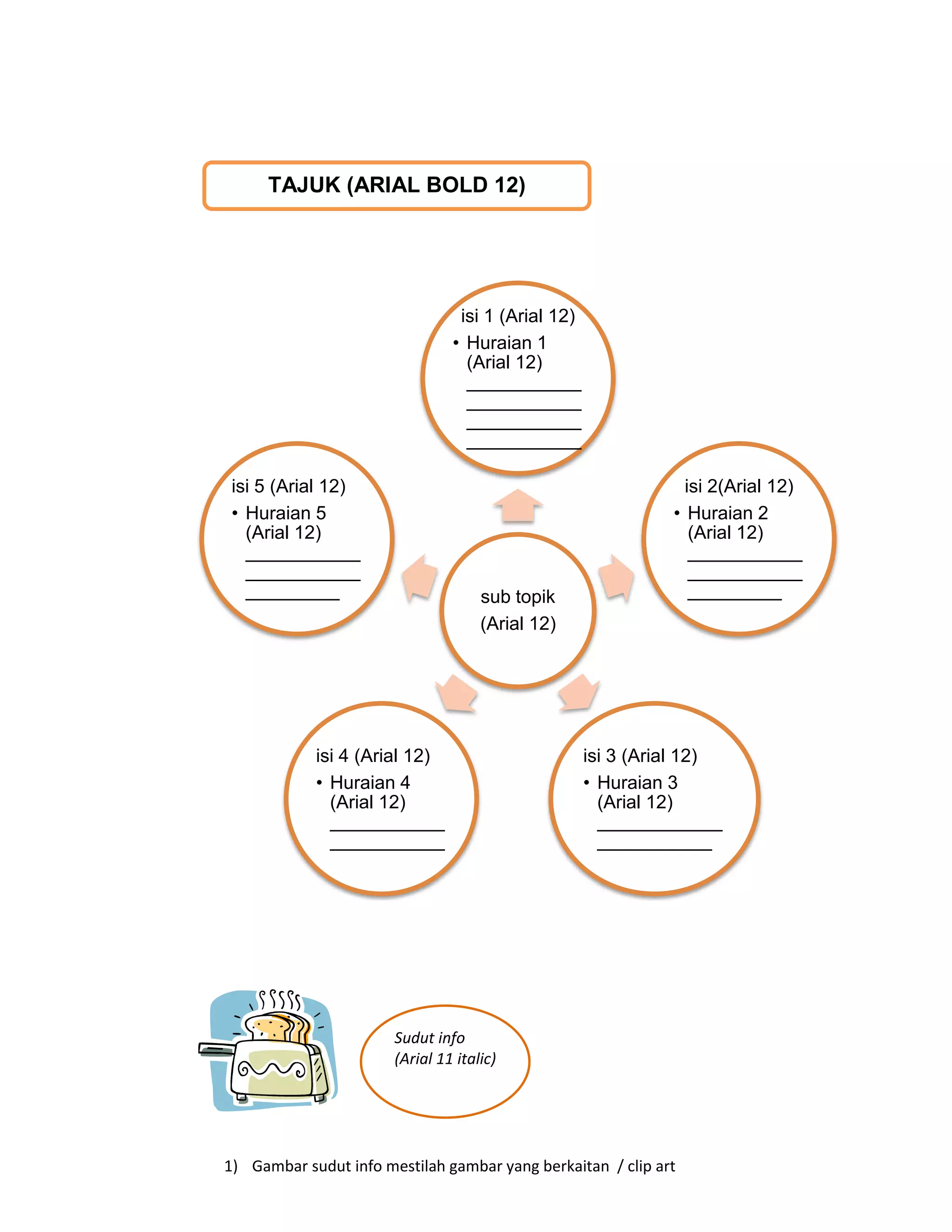 Contoh edit modul | DOCX