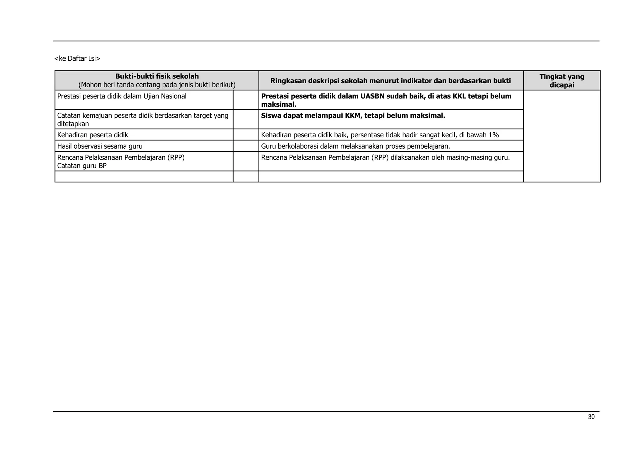 contoh EDS.pdf