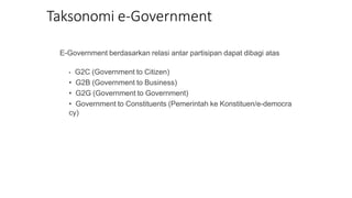 CONTOH EGOVERNMENT.pptx