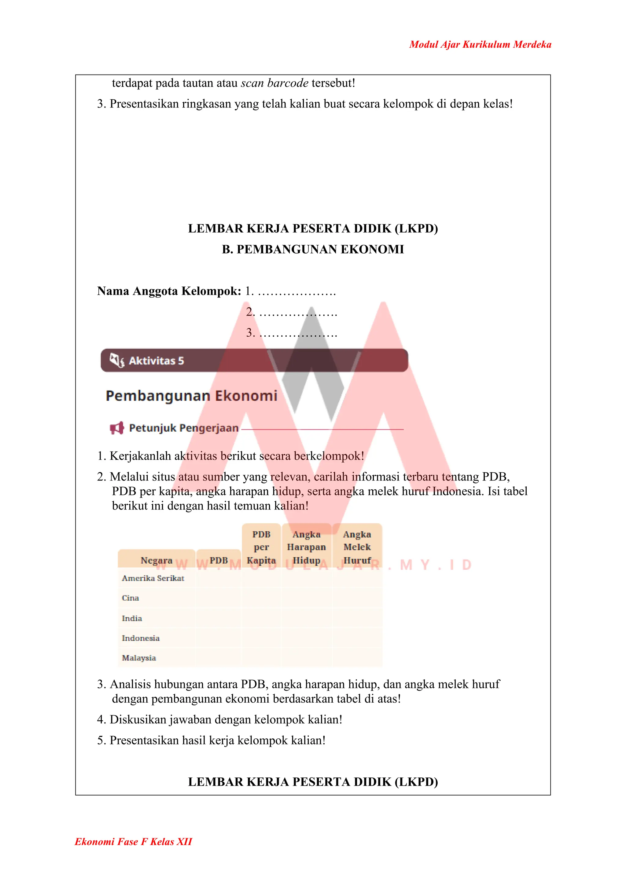 Modul Ajar Ekonomi Kelas 12 Kurikulum Merdeka | PDF