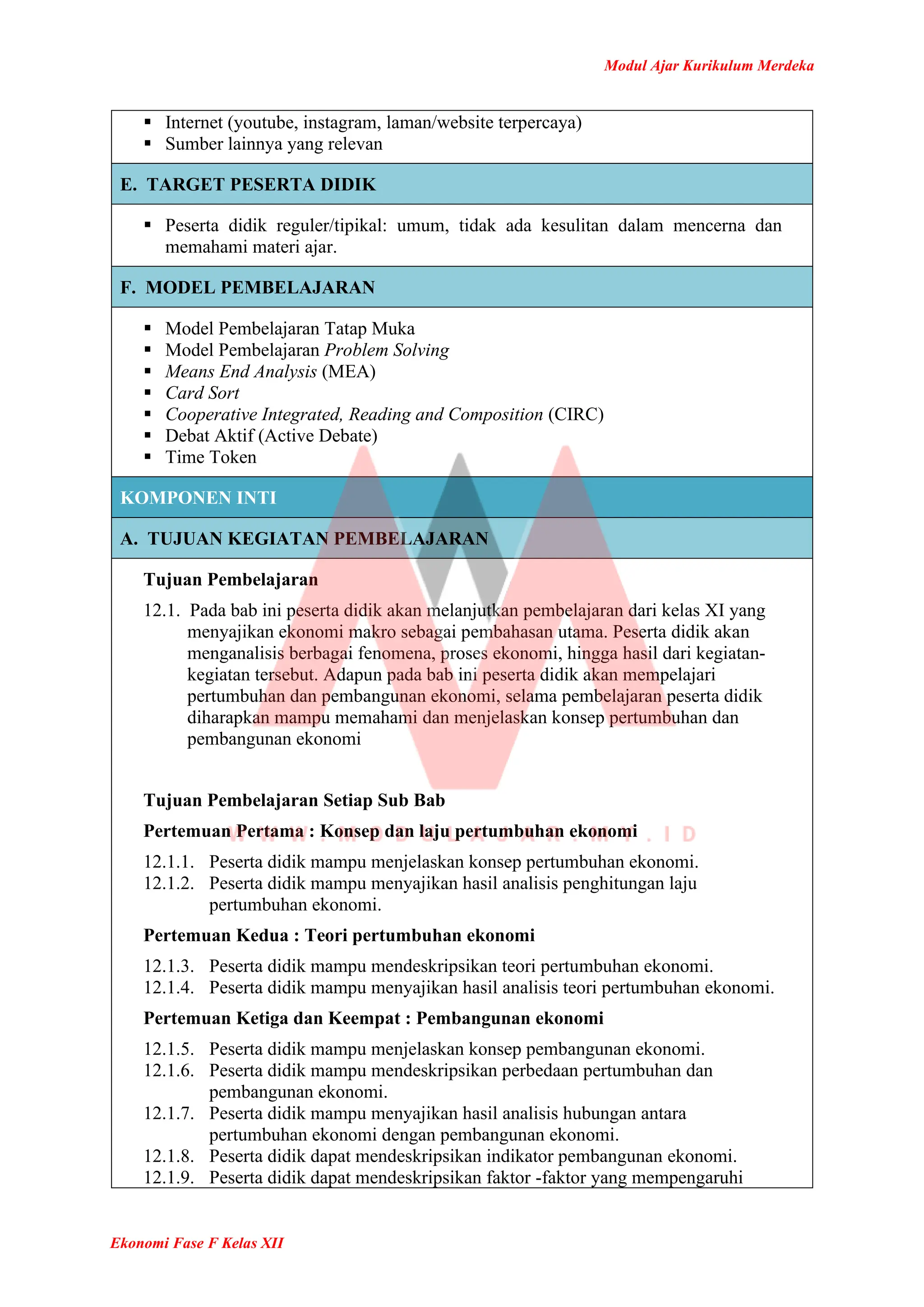 Modul Ajar Ekonomi Kelas 12 Kurikulum Merdeka | PDF
