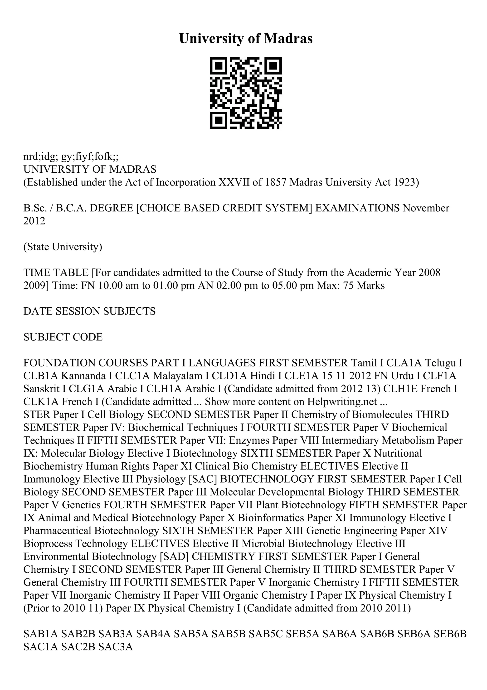 Contoh Essay English Spm Story | PDF | Celebrity Families | Pop Culture