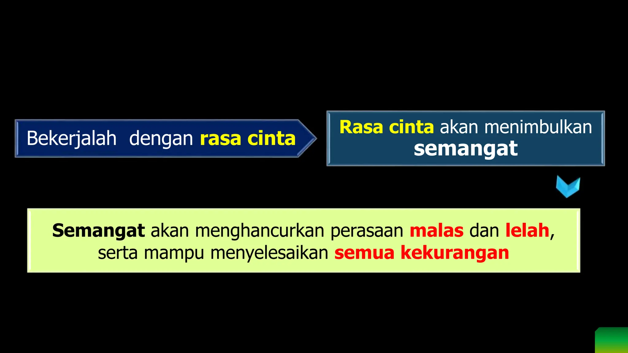 CONTOH EXIT CONFERENCE untuk presentasi siapapun yang pengen mencontoh.pptx