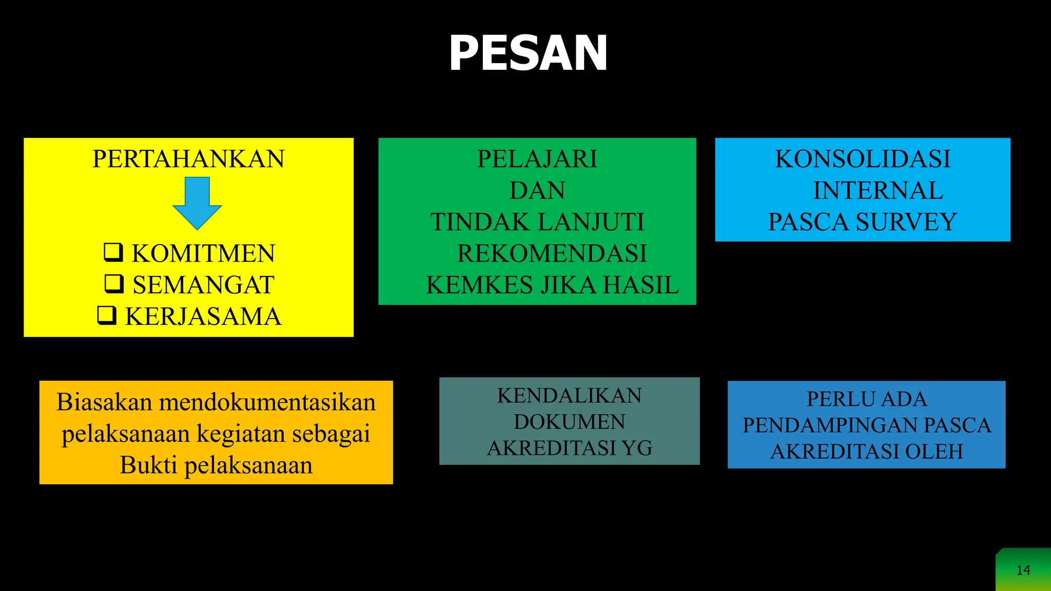 CONTOH EXIT CONFERENCE untuk presentasi siapapun yang pengen mencontoh.pptx