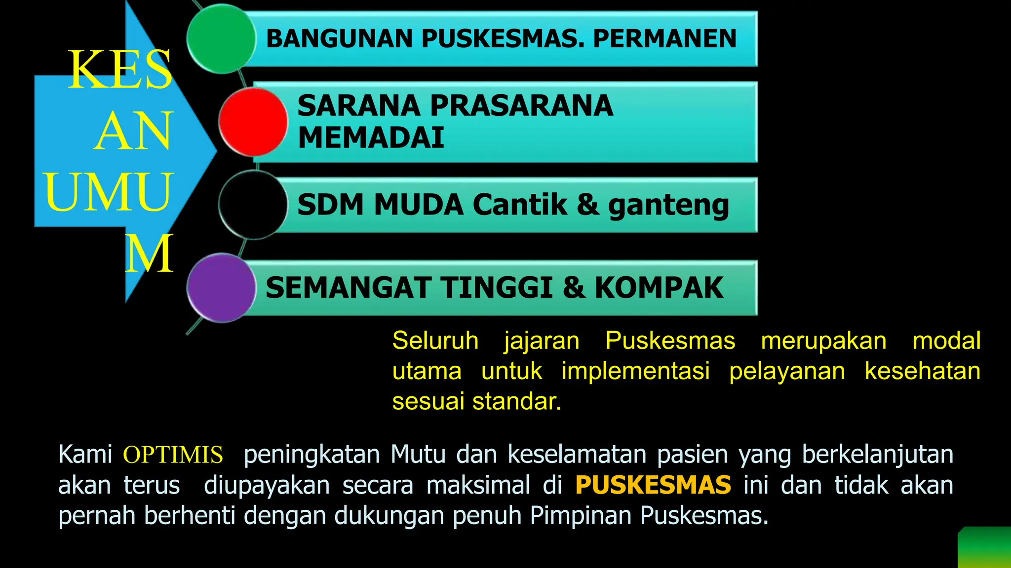 CONTOH EXIT CONFERENCE untuk presentasi siapapun yang pengen mencontoh.pptx