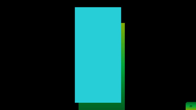 CONTOH EXIT CONFERENCE untuk presentasi siapapun yang pengen mencontoh.pptx