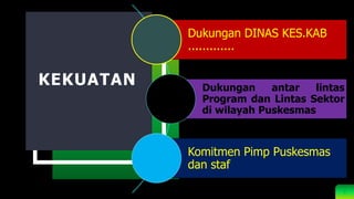 CONTOH EXIT CONFERENCE untuk presentasi siapapun yang pengen mencontoh.pptx
