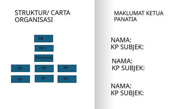 CONTOH FAIL TMK MENGIKUT FORMAT TERKINI 2025 | PPTX