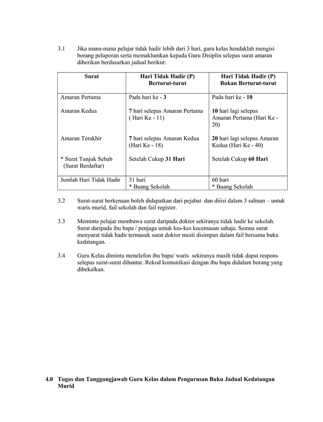 Contoh fail meja | DOC