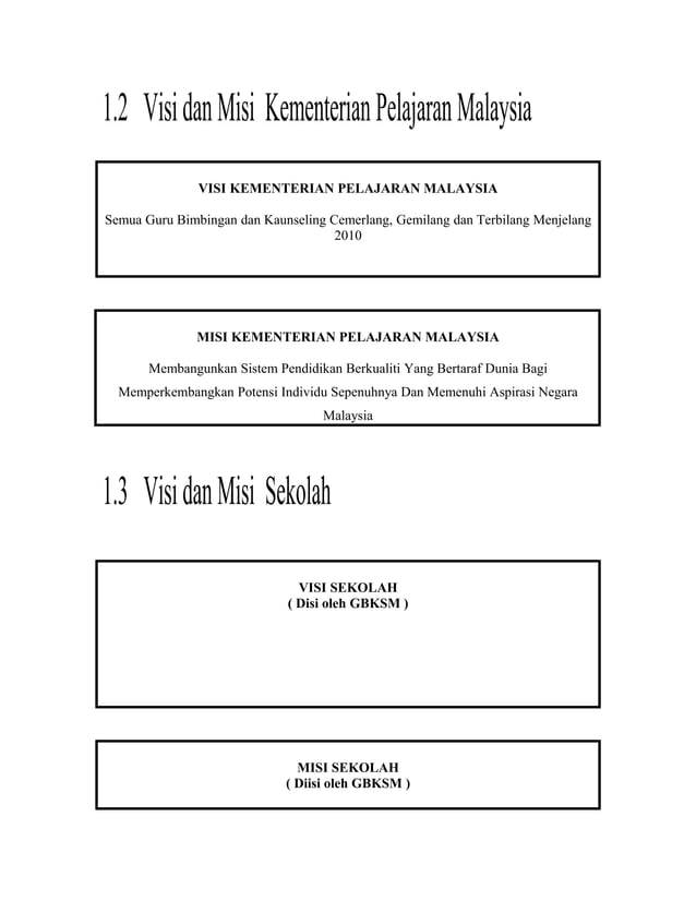 Contoh fail meja gbksm | DOC