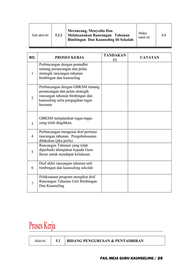 Contoh fail meja gbksm | DOC