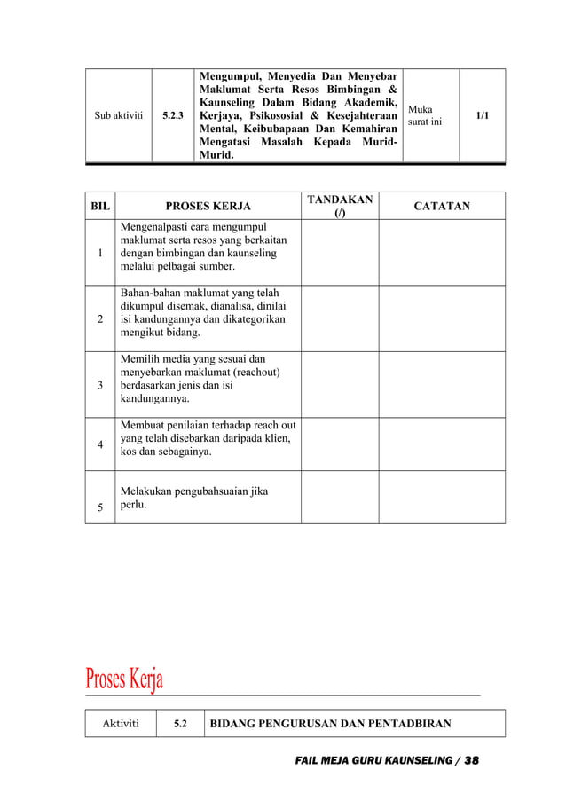 Contoh fail meja gbksm | DOC