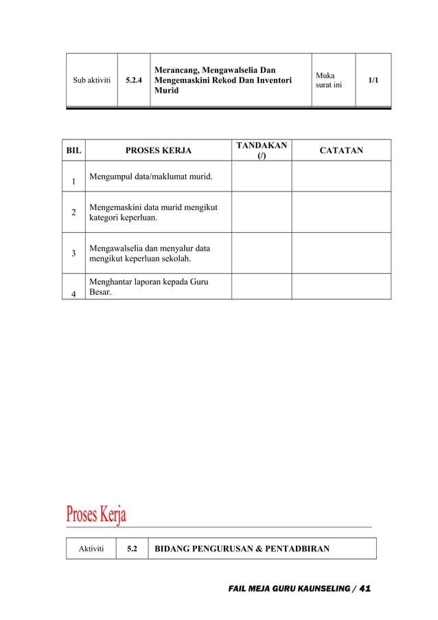 Contoh fail meja gbksm | DOC