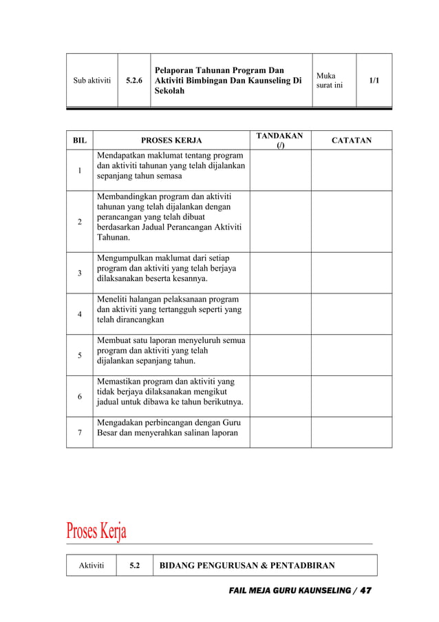 Contoh fail meja gbksm | DOC