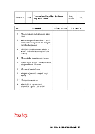 Contoh fail meja gbksm | DOC