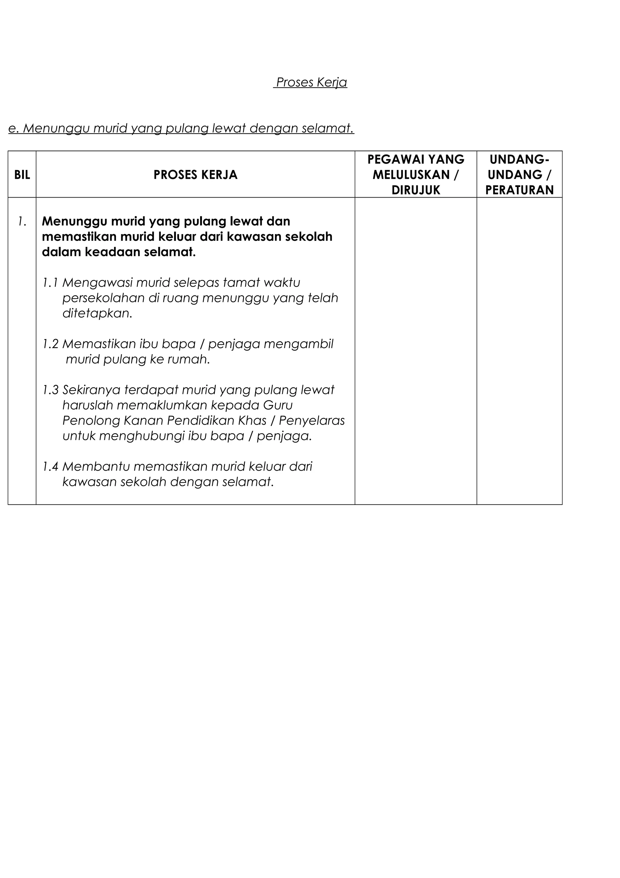Contoh fail meja ppm | DOC