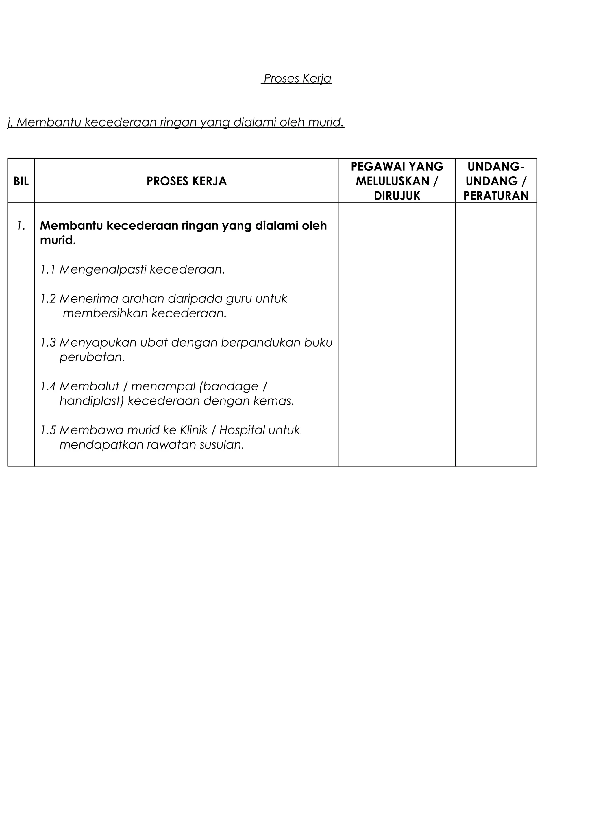 Contoh fail meja ppm | DOC