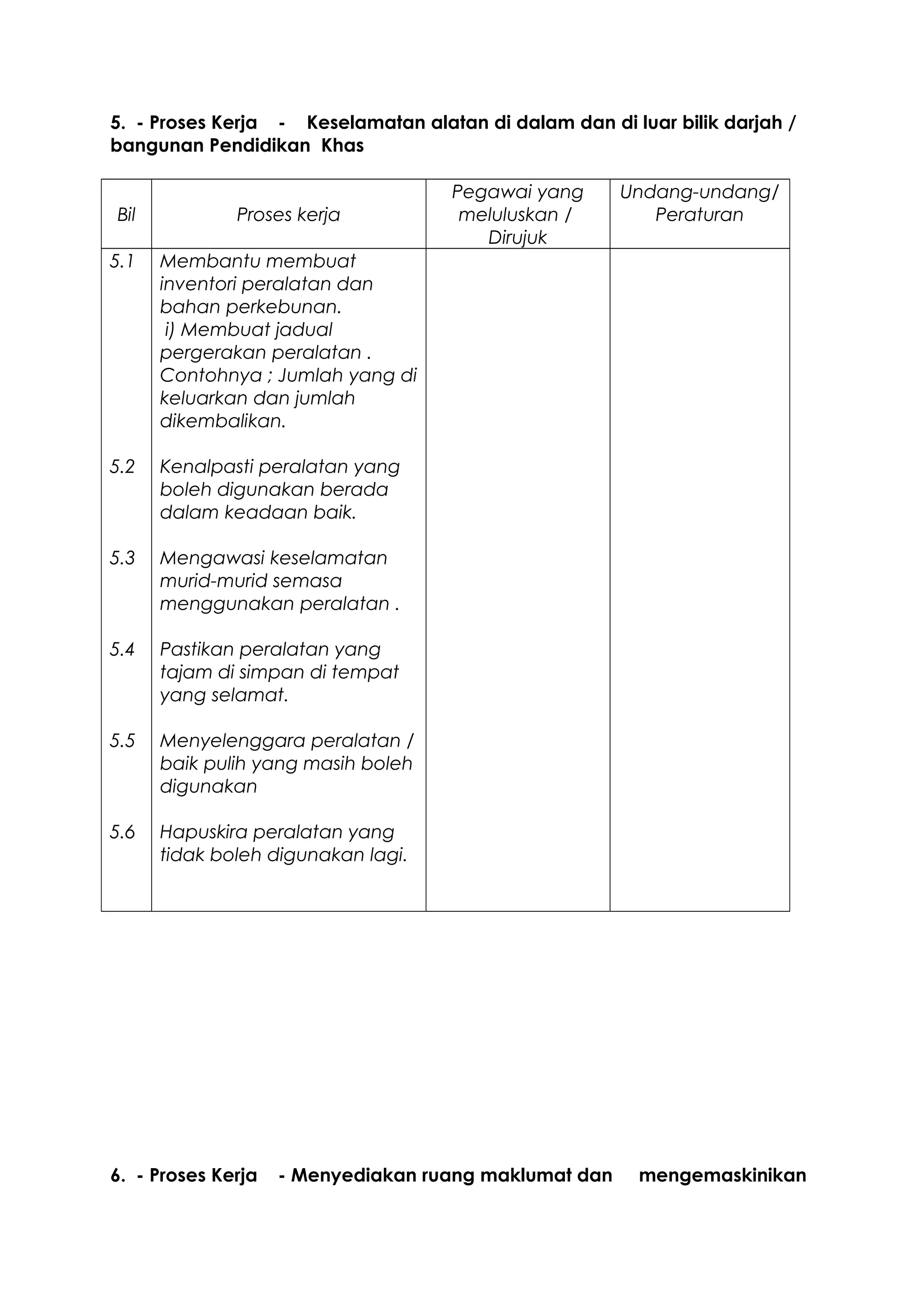 Contoh fail meja ppm | DOC