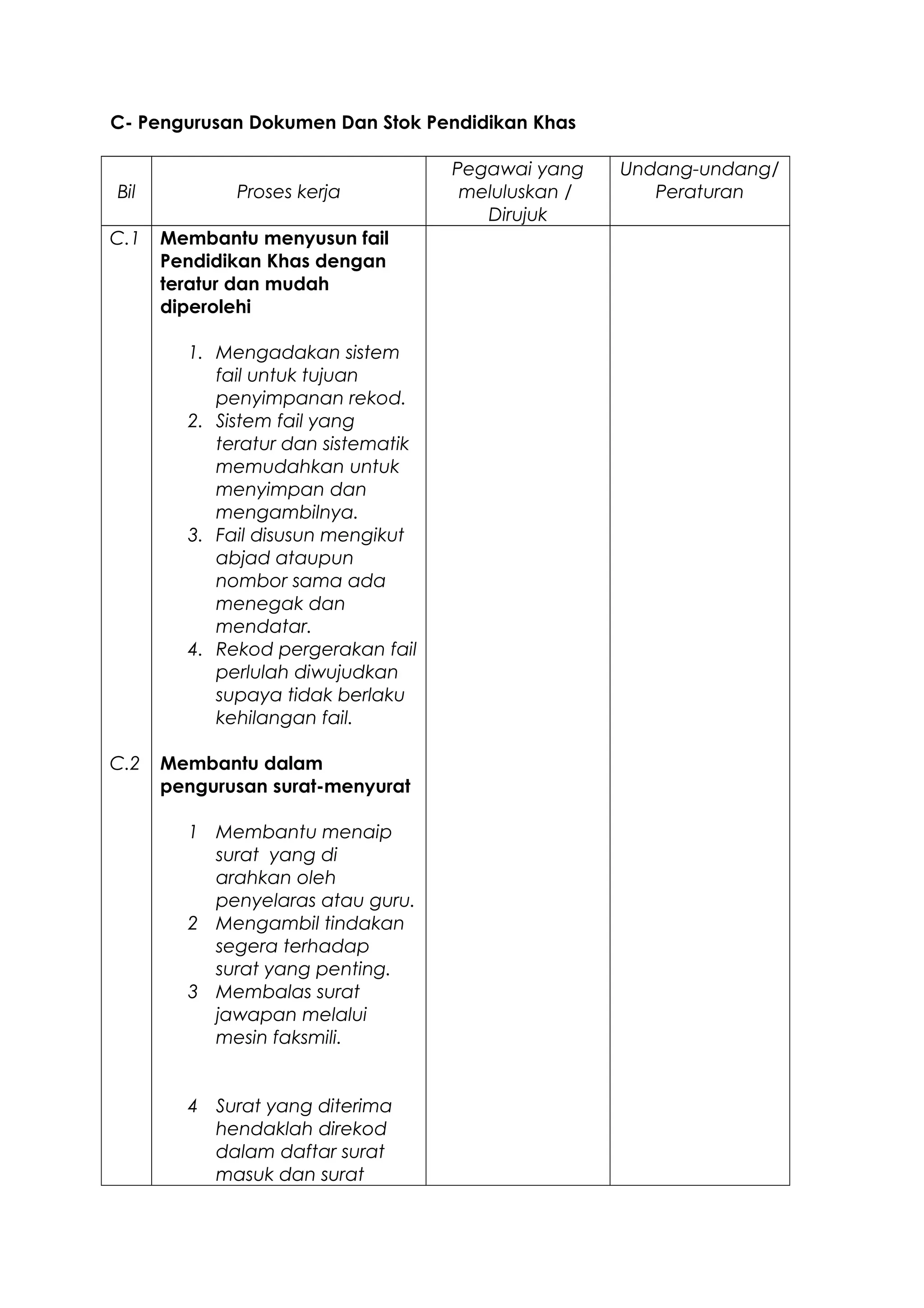 Contoh fail meja ppm | DOC