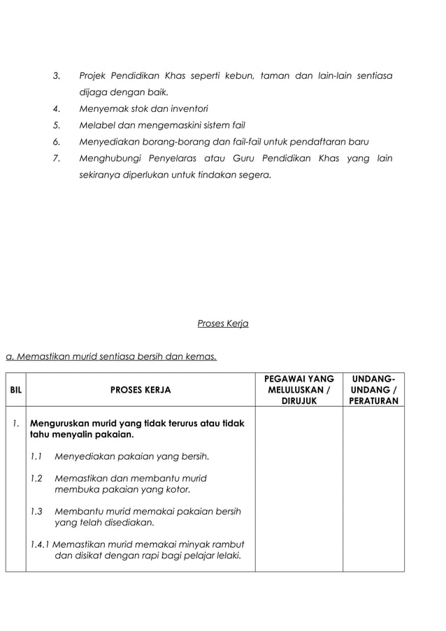 Contoh fail meja ppm | DOC
