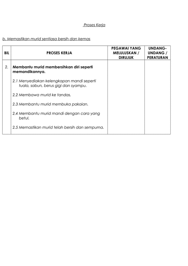 Contoh fail meja ppm | DOC