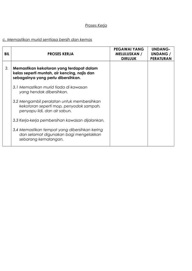 Contoh fail meja ppm | DOC