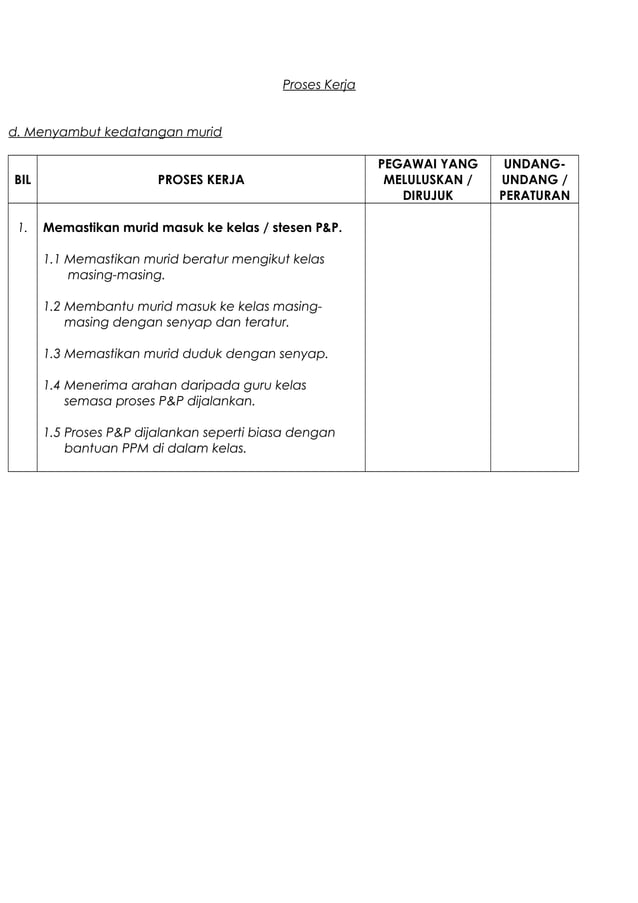 Contoh fail meja ppm | DOC