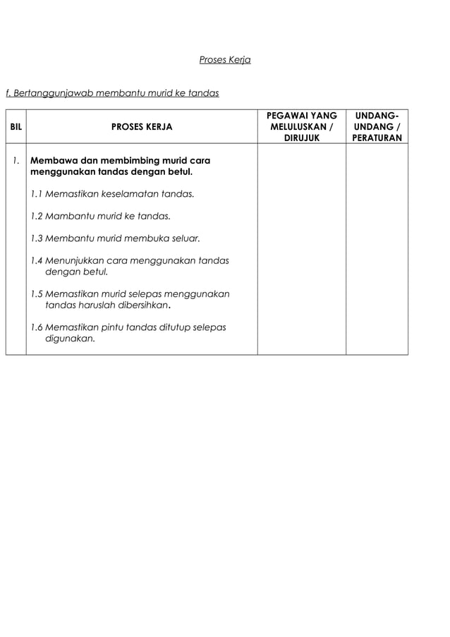 Contoh fail meja ppm | DOC